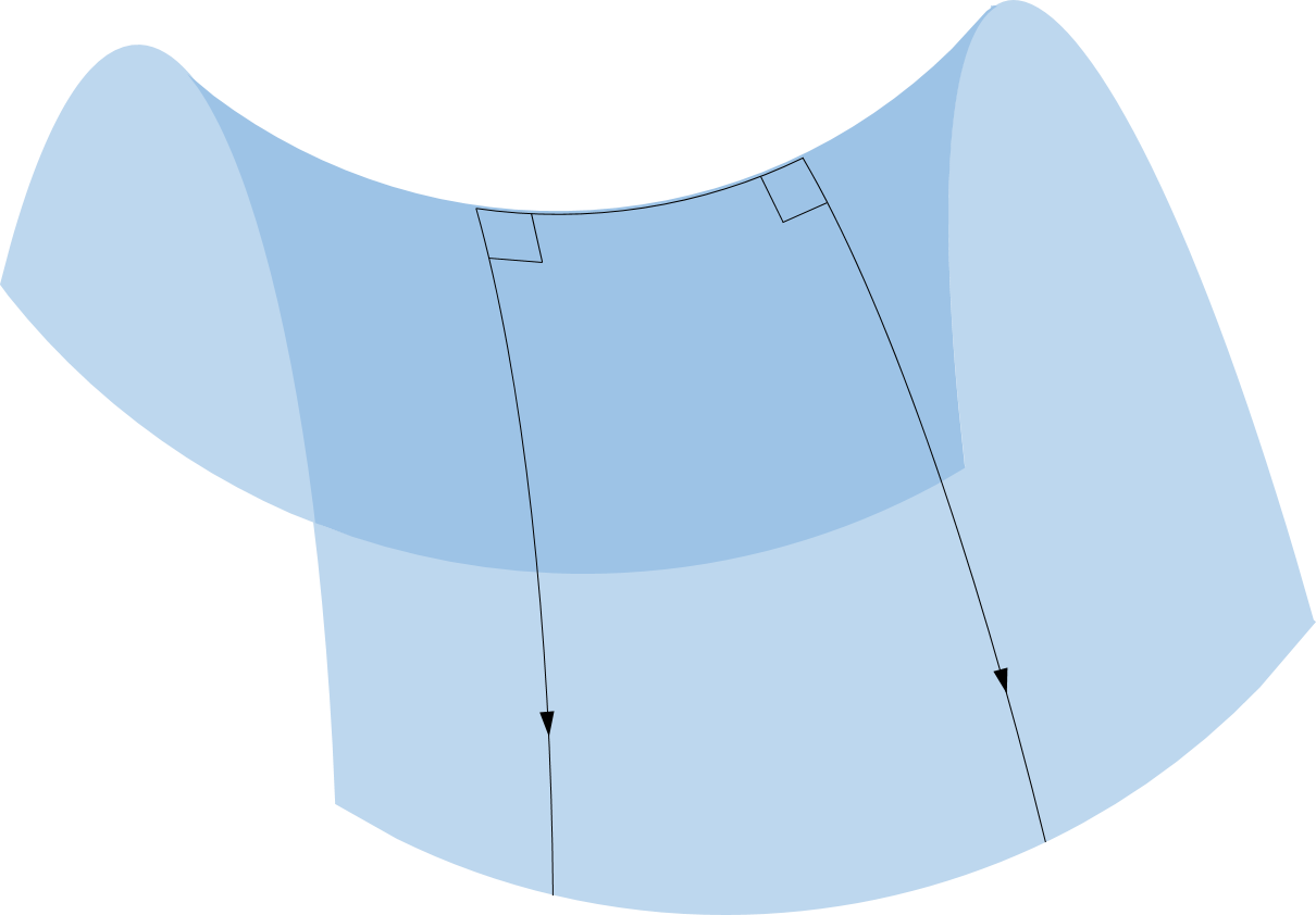General Relativity – aakashl